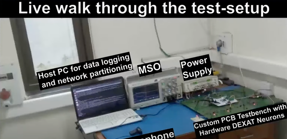 Shifting the Neuro-Computing Paradigm with DEXAT