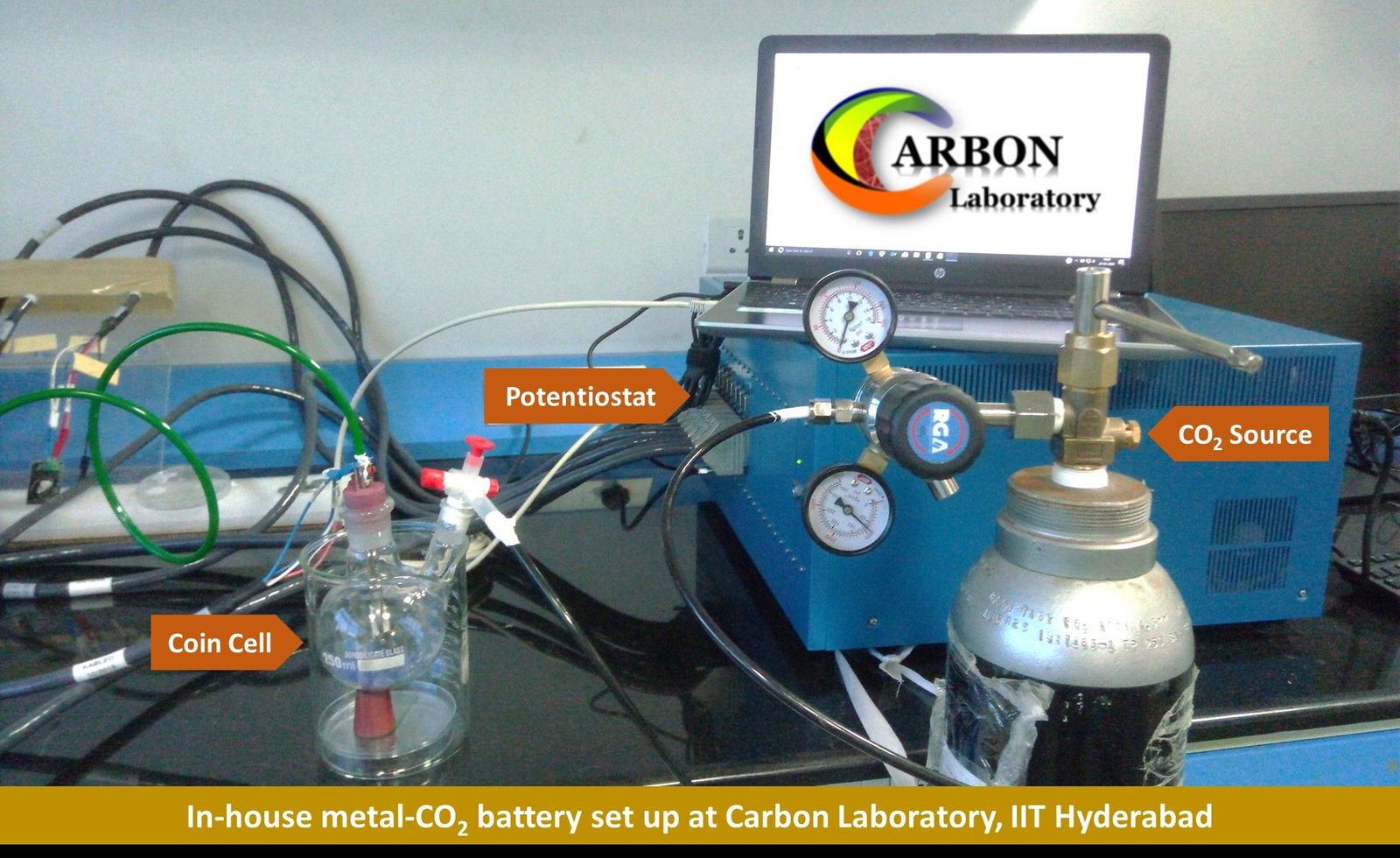Carbon Dioxide Cell : A Green Powerhouse | IIT Hyderabad
